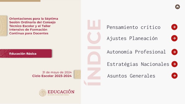 Séptima Sesión CTE | Genially