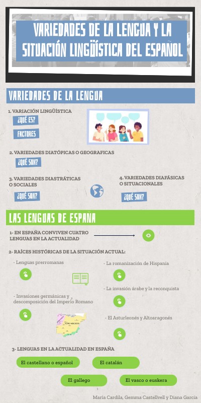 Tema 1 y 2 castellano | Genially