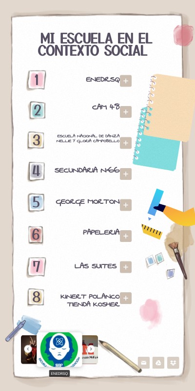 LISTA ARTE VERTICAL | Genially