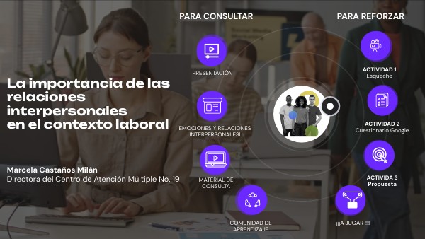 Relaciones interpersonales efectivas en el contexto laboral | Genially