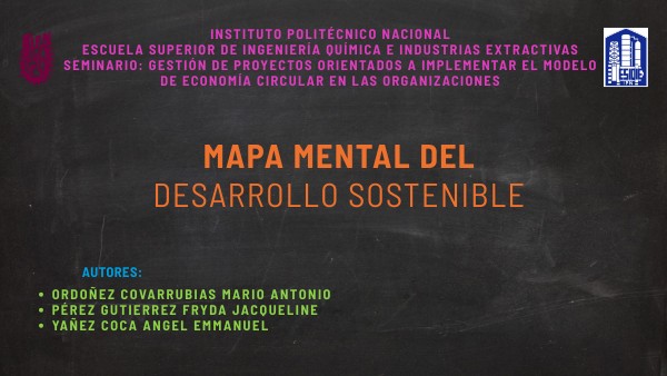 Mapa Mental Desarrollo Sostenible | Genially