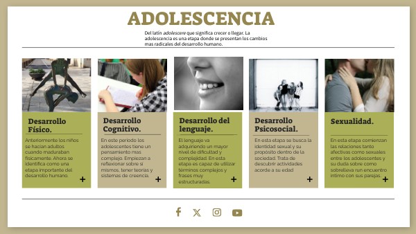 Character Infographic