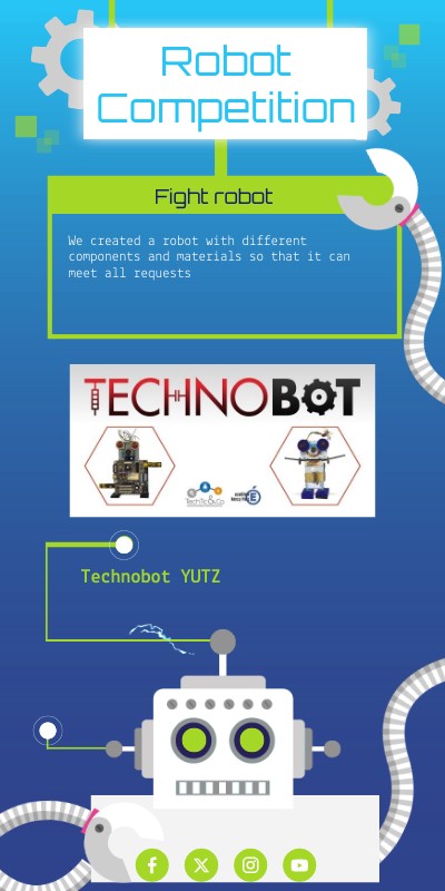 Infographie robot