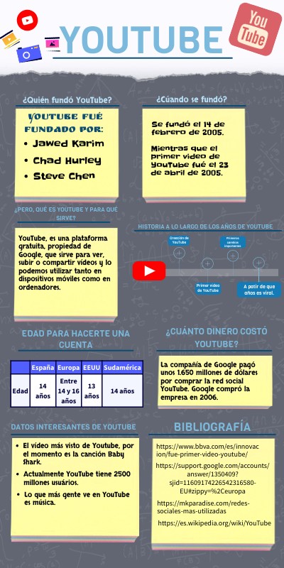 UD5_Tarea5
