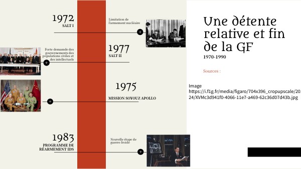 Jeu faits historiques