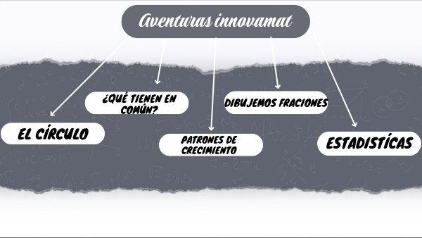 Aventuras innovamat