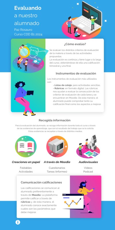 Evaluando a mi alumnado | Genially