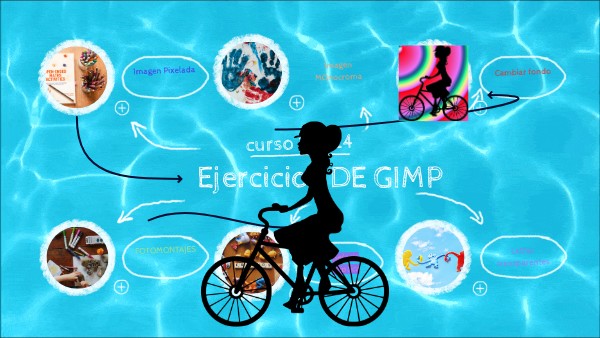 Ejercicios GIMP | Genially