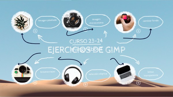 EJERCICIOS GIMP