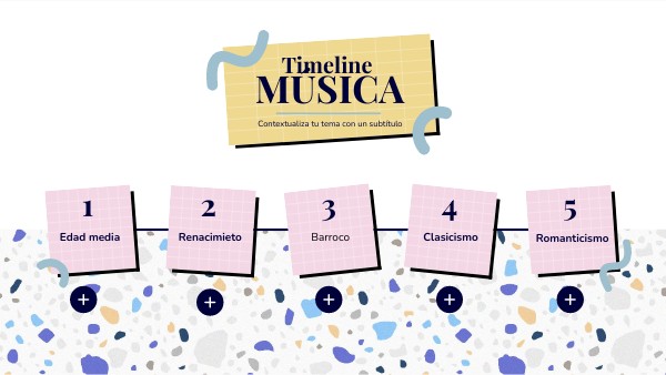 TIME LINE | Genially