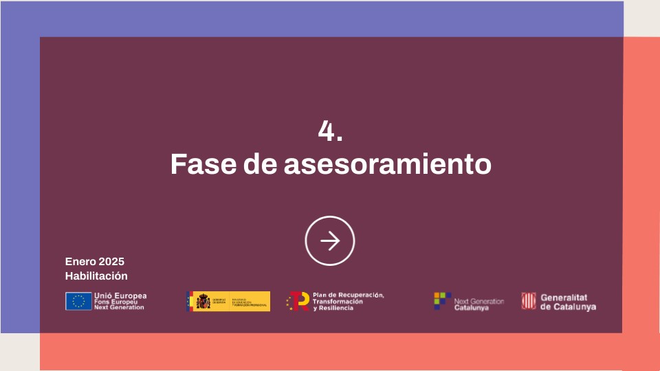 4. Fase de asesoramiento | Genially