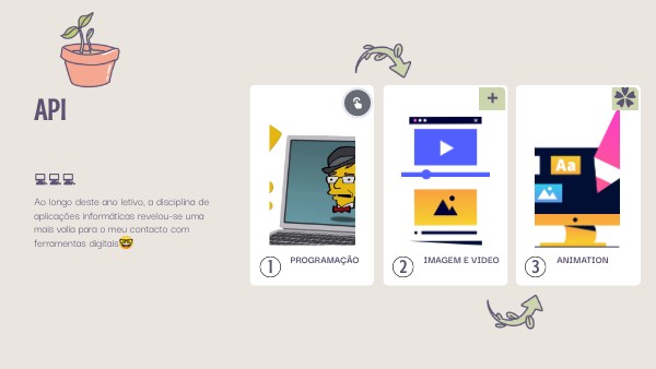 API 23/24 | Genially