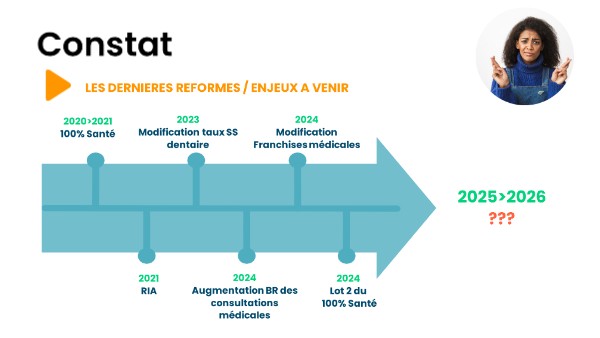 Copie - Copie - Présentation essentielle