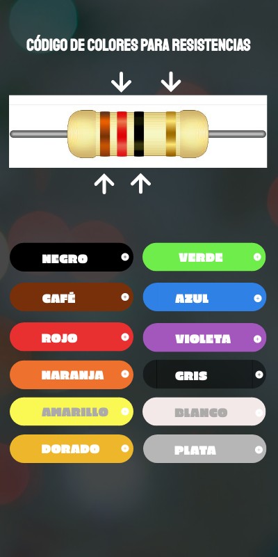 Código de colores | Genially