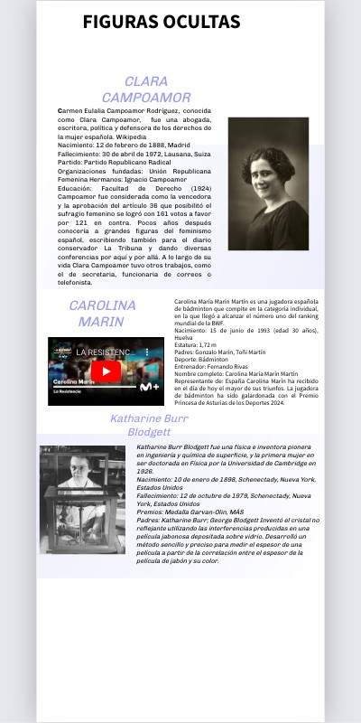 LISTA PRO | Genially