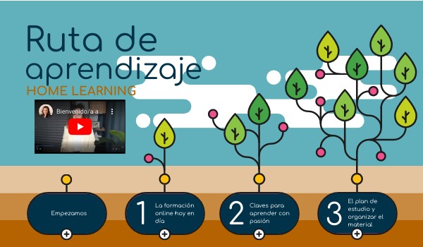 Copia - Ruta Home Learning