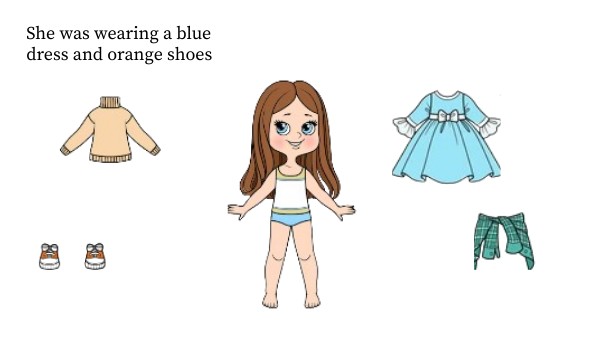 Clothes game | Genially
