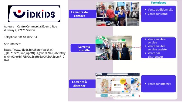 Fiche d'activité n°6 EXEMPLE | Genially