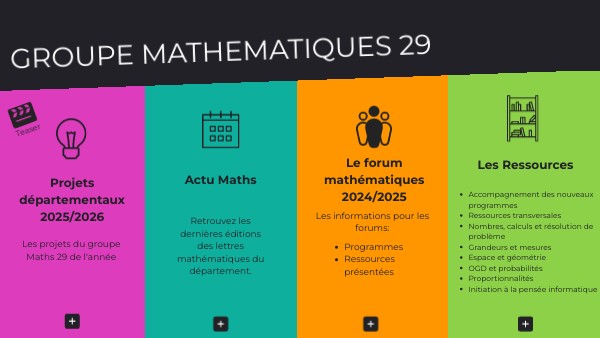 Site Groupe Math | Genially