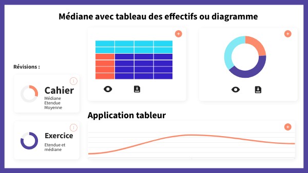 Statitiques 4ème et tableur | Genially