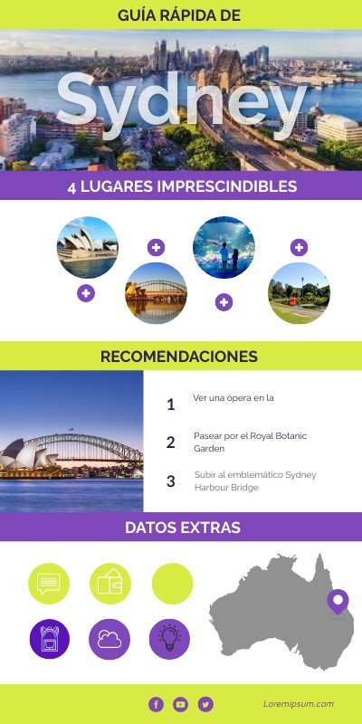 INFO GUÍA VIAJE Sydney