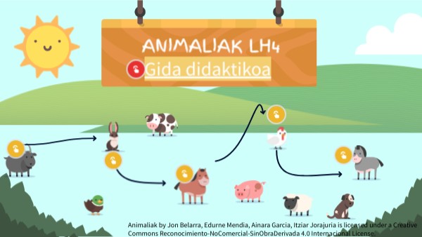ANIMALIAK
