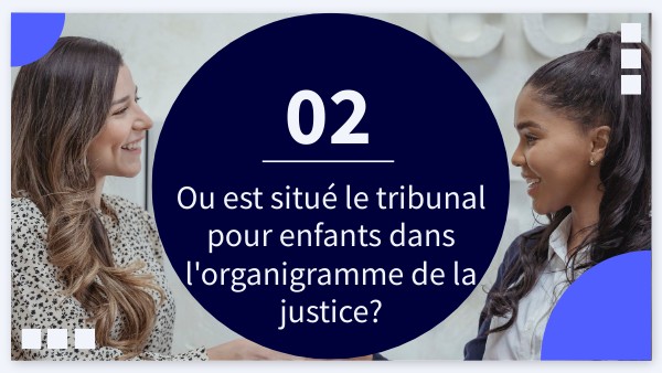 ilot 1 Tribunal pour enfants