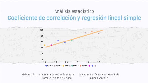 Coeficiente de correlación y regresión lineal simple | Genially