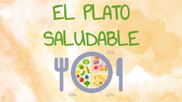 EL PLATO SALUDABLE - 3º ESO | Genially