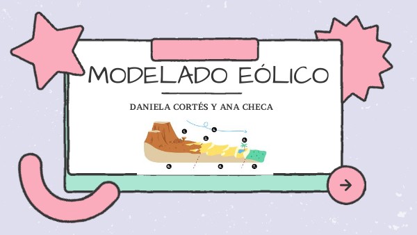 MODELADO EÓLICO