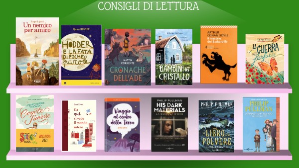 Libreria digitale | Genially