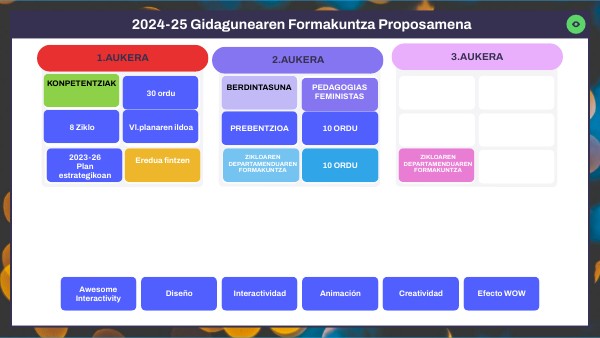 Clasificación por Tarjetas