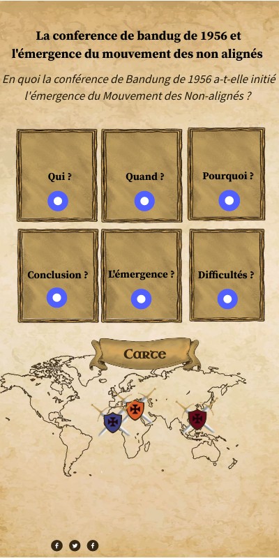 Conférence de Bandung