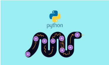 ООП в Python | Genially
