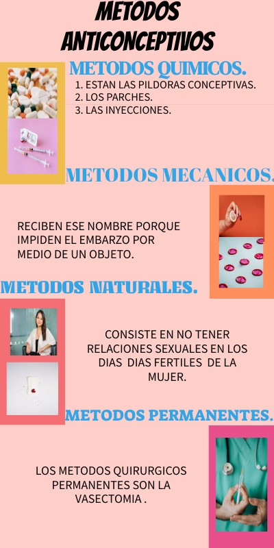 Infografia_metodos LORANT RENATA.