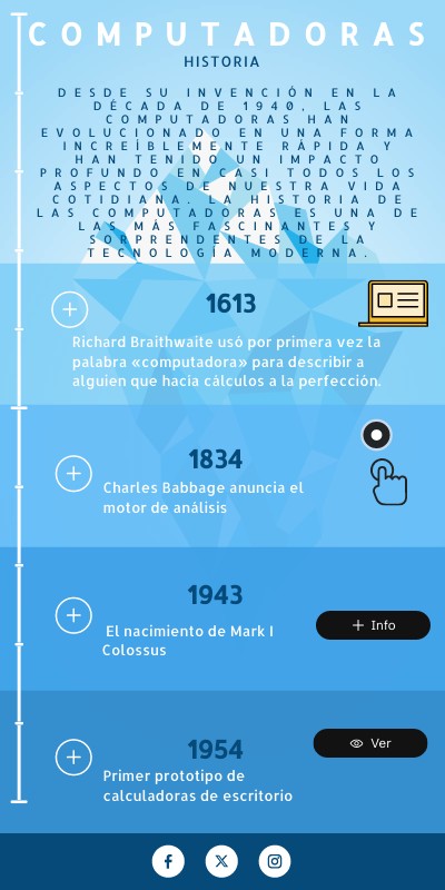 Linea de tiempo | Genially