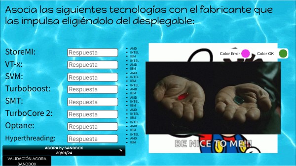 El quién es quién de las tecnologías de CPU | Genially