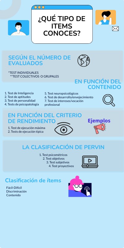 UVEG RETO 4 | Genially