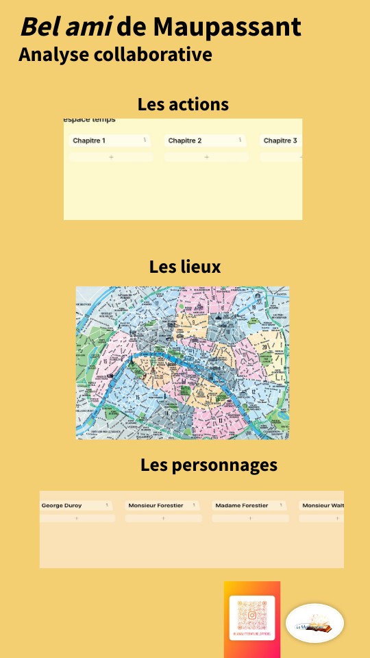 Bel ami, analyse collective