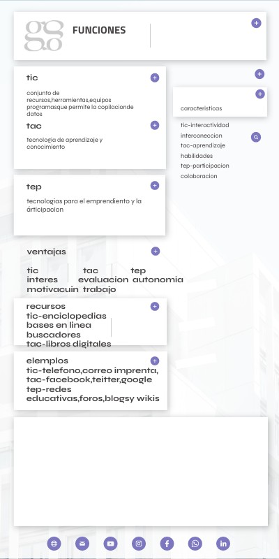 VERTICAL CORP ONE PAGER | Genially