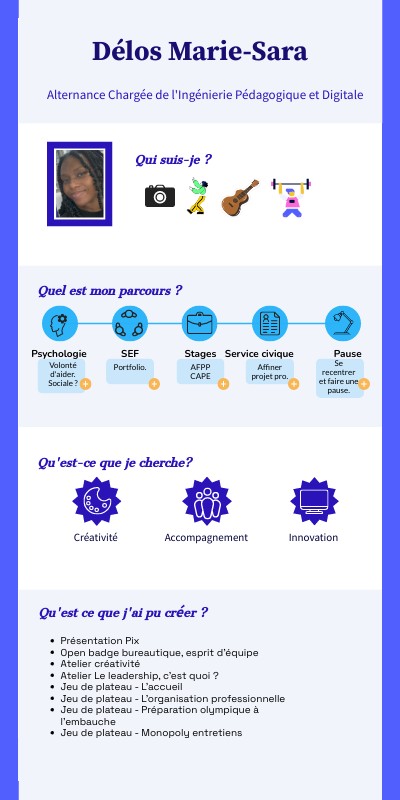 Infographie essentielle | Genially