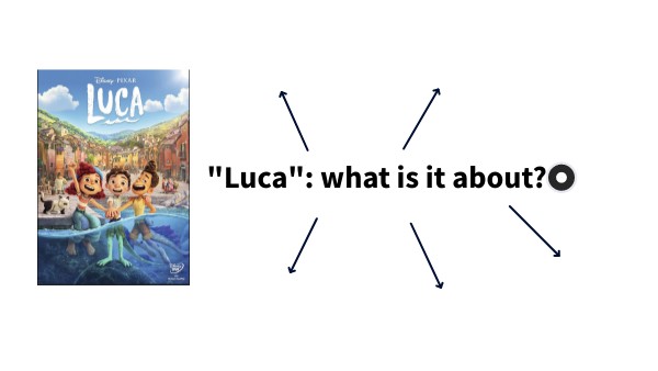 Luca_Brainstorming | Genially