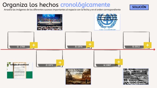 CHRONOLOGICAL ORDER | Genially