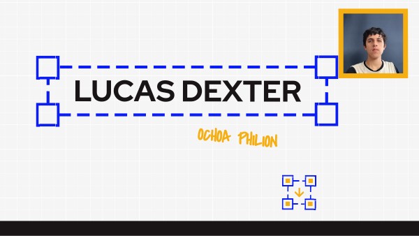 Curriculum_Lucas | Genially