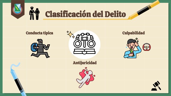 Clasificación de delito | Genially