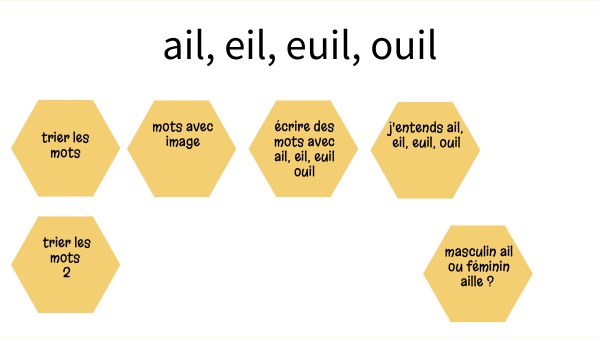 ail, eil, euil, ouil | Genially