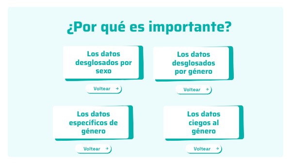 Copy - Sex-disaggregated data | Genially