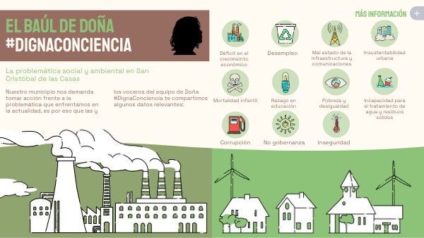 Machote- El baúl | Genially