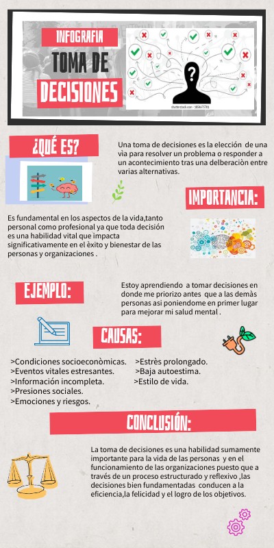 INFOGRAFÍA TOMA DE DECISIONES. | Genially