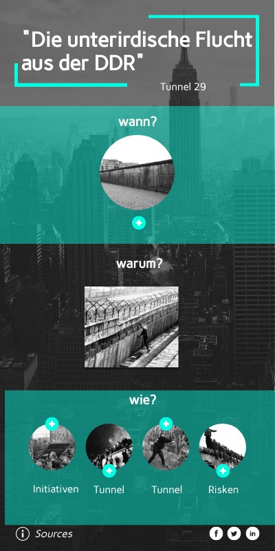 Tunnel 29: Die unterirdische Flucht aus der DDR in die Freiheit